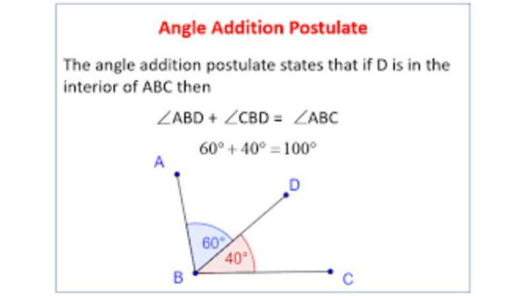 Angle Addition Postulate: A Complete Guide