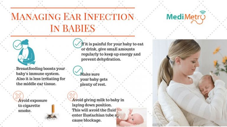 Baby Ear Infection - A Complete Guide