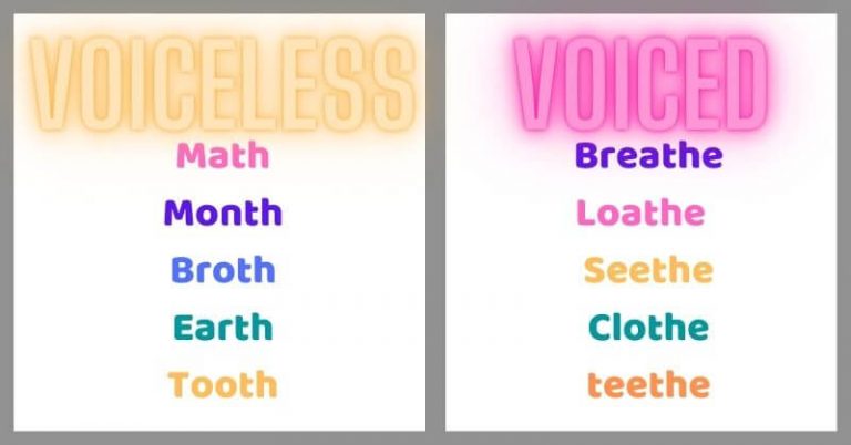 60+ Final th Words List Free 2022