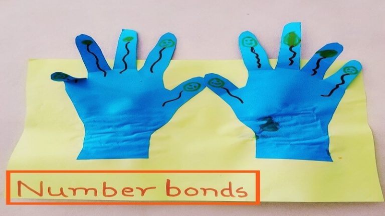 5+ Ways To Teach Number Bond To 10 For Kids