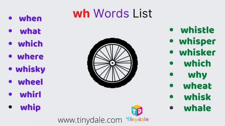 10 Ways to Teach wh Words for Kids Lesson Plan - tinydale